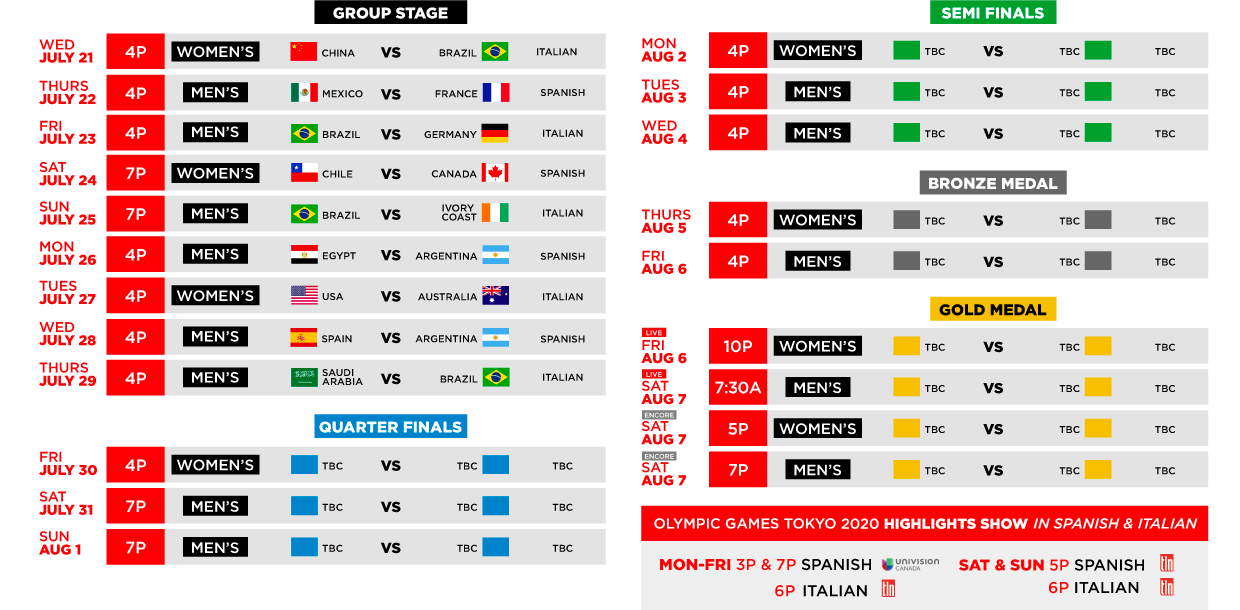 Olympic games tokyo 2020 schedule and results - elloki Olympic games tokyo 2020 schedule and results - elloki