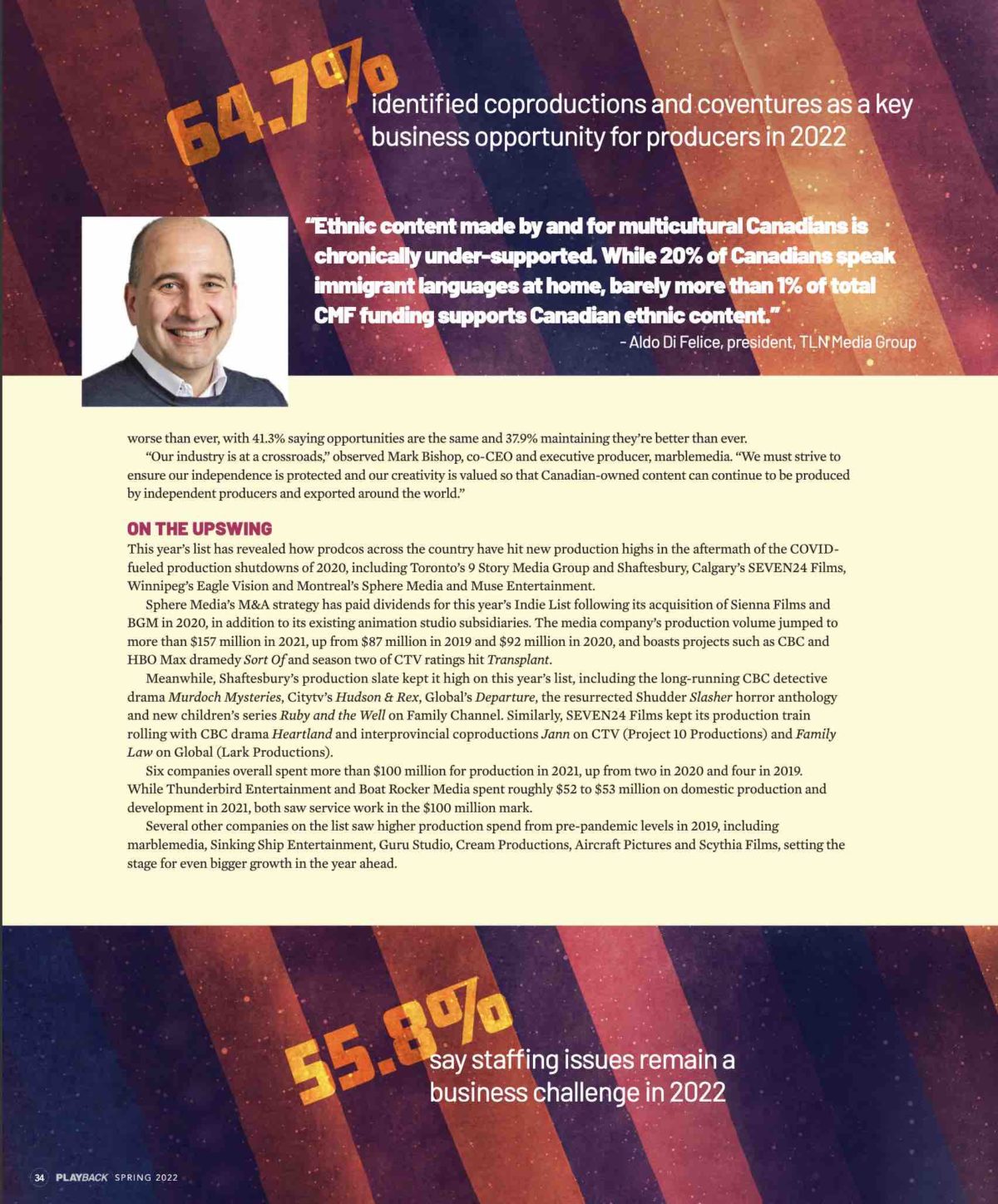 TLN Media Group Makes Top 30 on Playback’s 2022 Indie Report | TLN